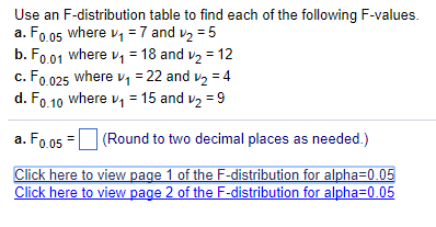 Solved Use an F-distribution table to find each of the | Chegg.com