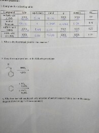 Pre lab- Nitration of Methyl Benzoate | Chegg.com