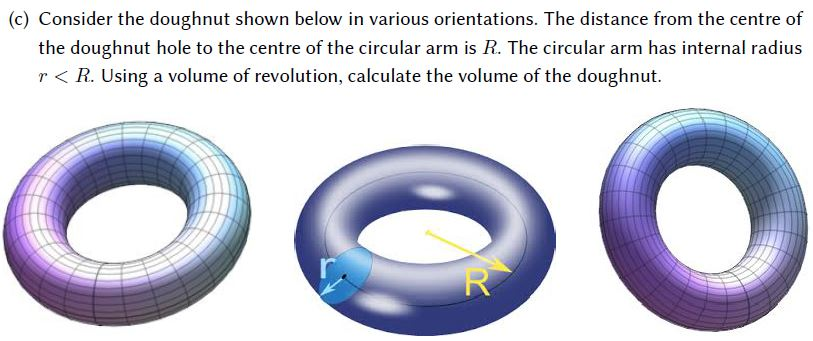 Solved Consider the doughnut shown below in various | Chegg.com