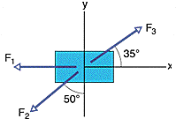 Solved The figure below shows an overhead view of three | Chegg.com