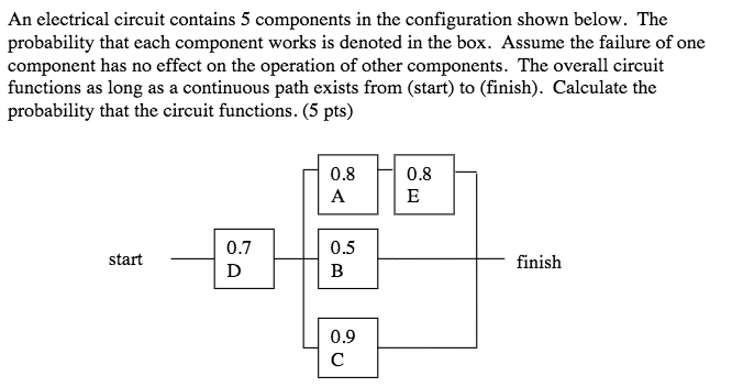 Solved An electrical circuit contains 5 components in the | Chegg.com