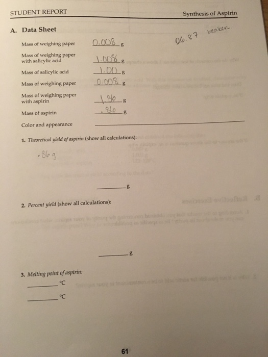 Solved STUDENT REPORT Synthesis of Aspirin A. Data Sheet | Chegg.com