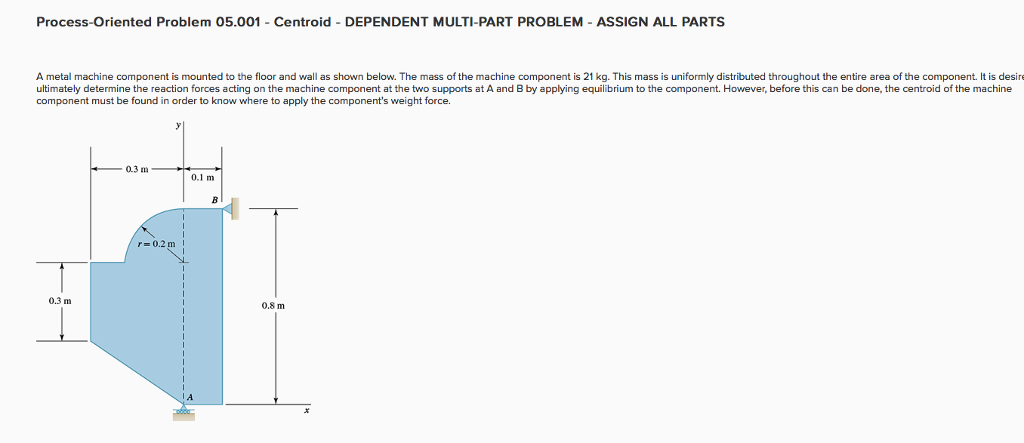 Solved Process-Oriented Problem 05.001 -Centroid DEPENDENT | Chegg.com Solved Process-Oriented Problem 05.001 -Centroid DEPENDENT | Chegg.com