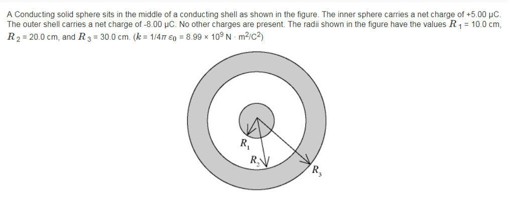 Solved A Conducting solid sphere sits in the middle of a | Chegg.com