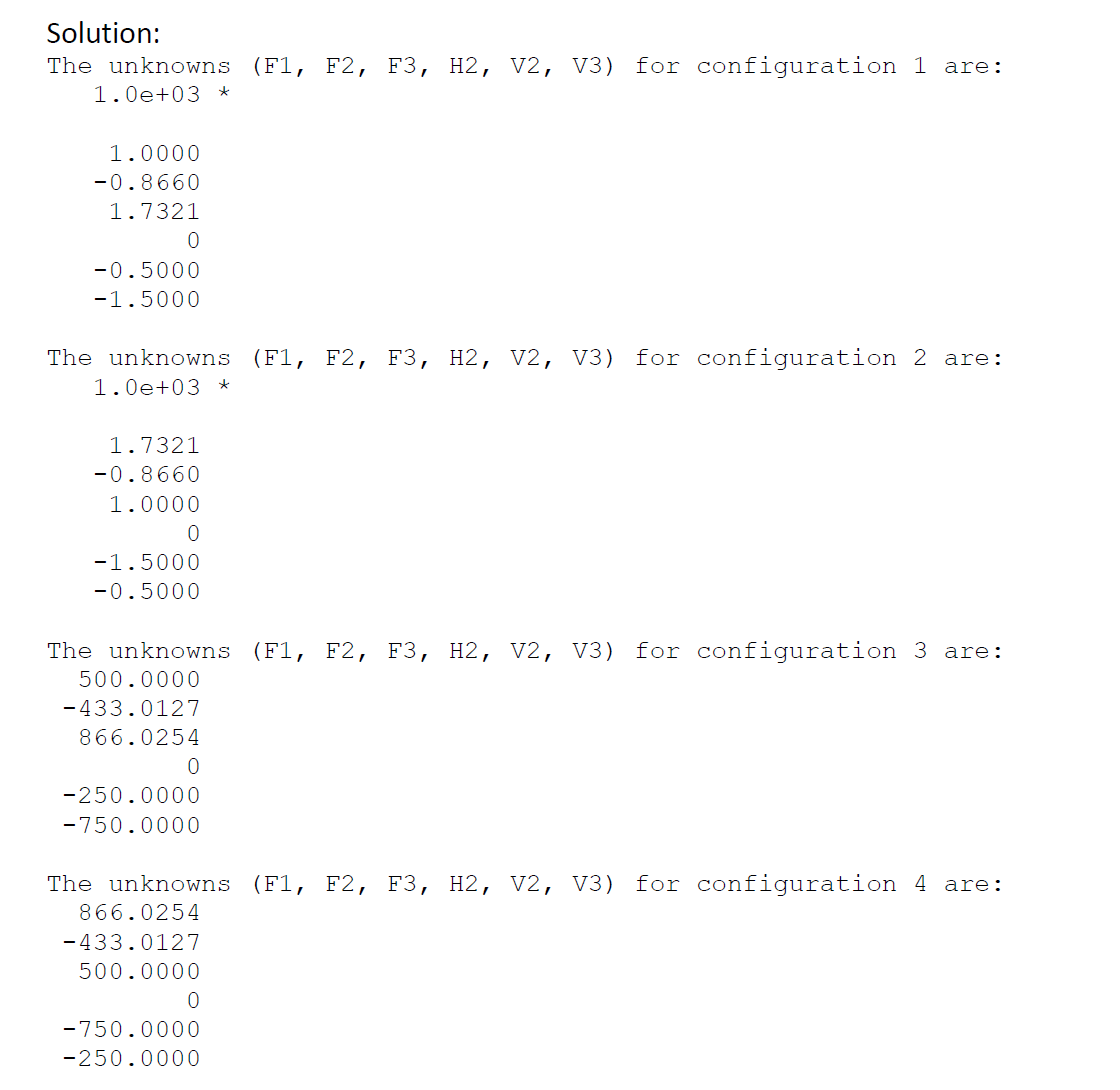 Solved: Solving Linear Equations By MATLAB Solution | Chegg.com
