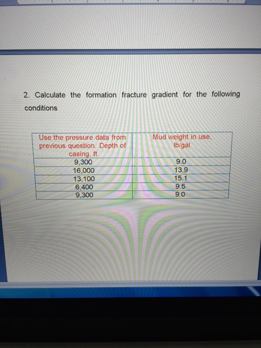 2. Calculate the formation fracture gradient for the | Chegg.com