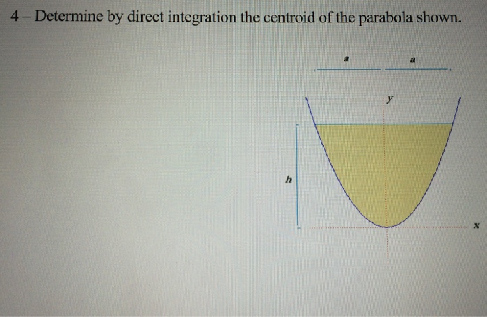 Solved Determine by direct integration the centroid of the | Chegg.com