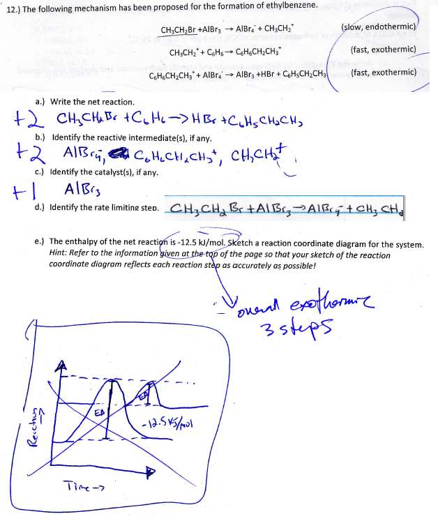 Solved The following mechanism has been proposed for the | Chegg.com