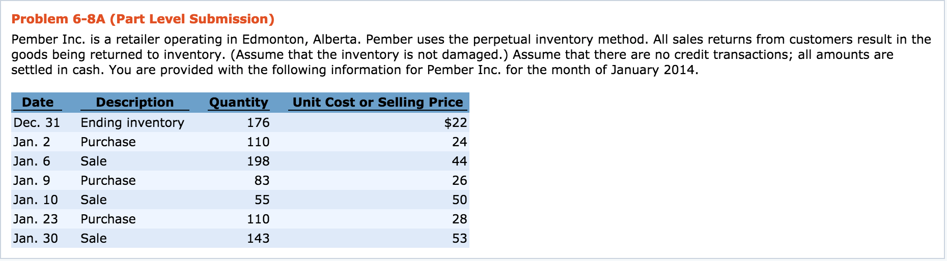 Solved Problem 6-8A (Part Level Submission) Pember Inc. is a | Chegg.com
