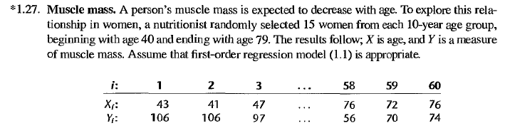Solved 1.27. Muscle mass. A person's muscle mass is expected | Chegg.com