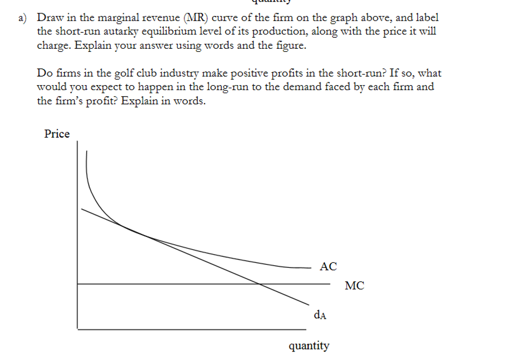 Solved Suppose the golf club industry in the U.S. is | Chegg.com