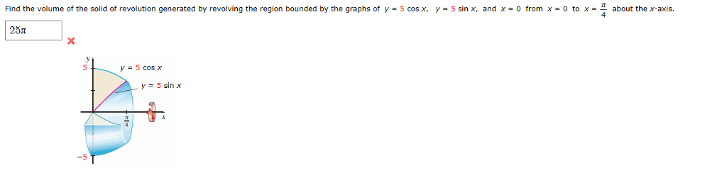 Solved Find the volume of the solid of revolution generated | Chegg.com