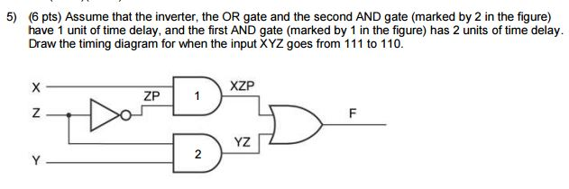Assume that the inverter, the OR gate and the second | Chegg.com