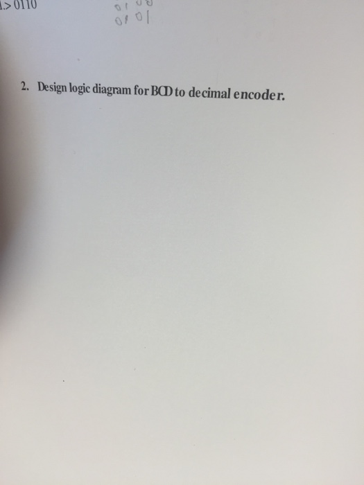 Solved Design logic diagram for BCD to decimal encoder. | Chegg.com