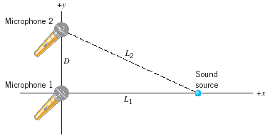 Solved As the drawing shows, one microphone is located at | Chegg.com