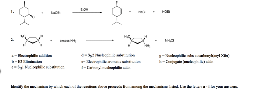 Solved a = Electrophilic addition b = E2 Elimination c = | Chegg.com
