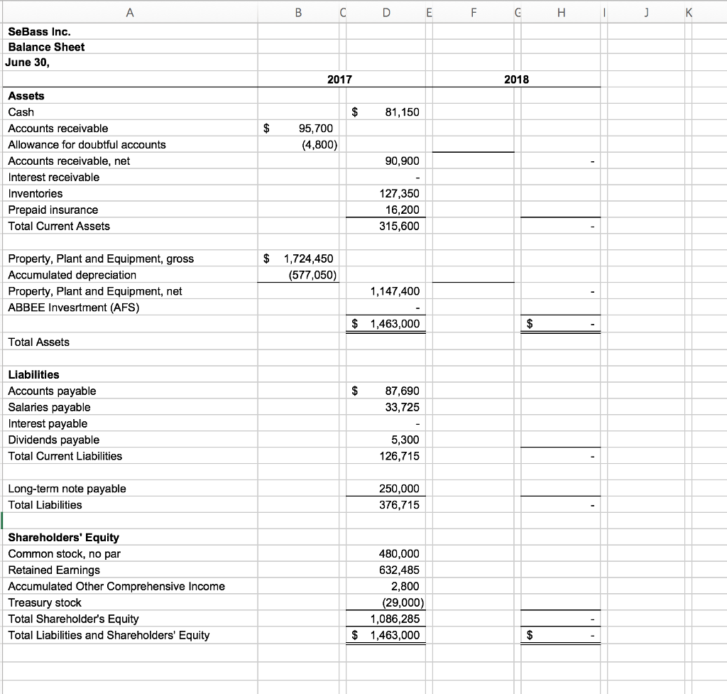 Case 1: Financial Statement Case – Part 1 The | Chegg.com