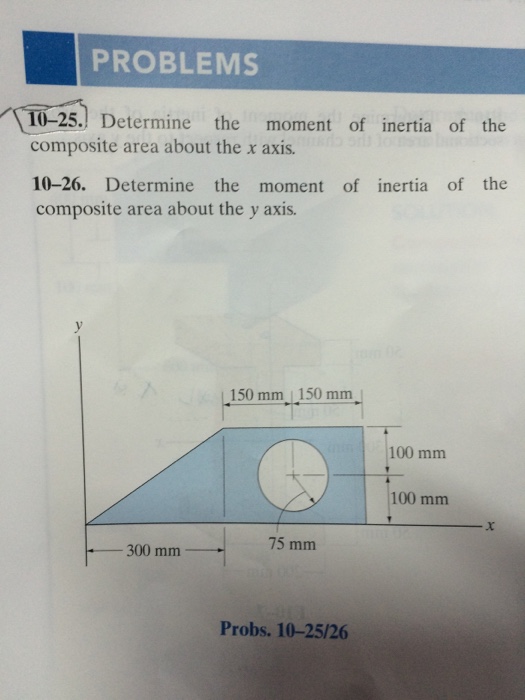 Solved PROBLEMS 10-25. Determine the moment of inertia of | Chegg.com Solved PROBLEMS 10-25. Determine the moment of inertia of | Chegg.com