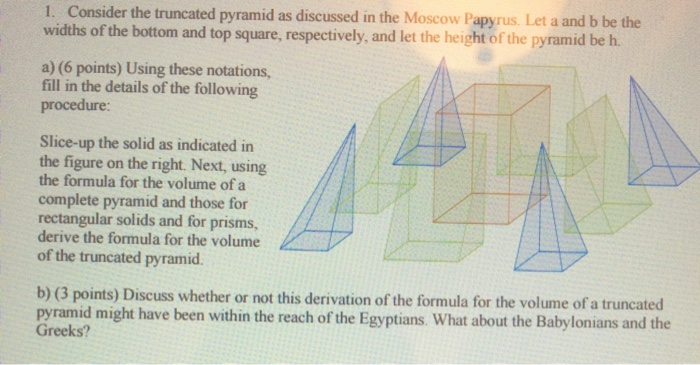 Solved Consider the truncated pyramid as discussed in the | Chegg.com