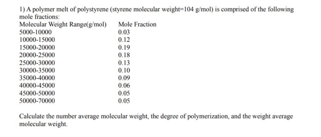 Solved 1) A polymer melt of polystyrene (styrene molecular | Chegg.com