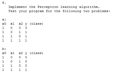 Solved Implement the Perceptron learning algorithm. Test | Chegg.com