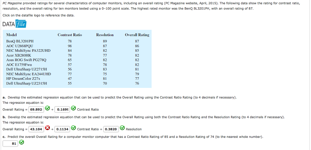 Solved PC Magazine provided ratings for several | Chegg.com