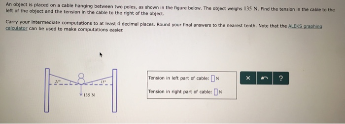 Solved An object is placed on a cable hanging between two | Chegg.com