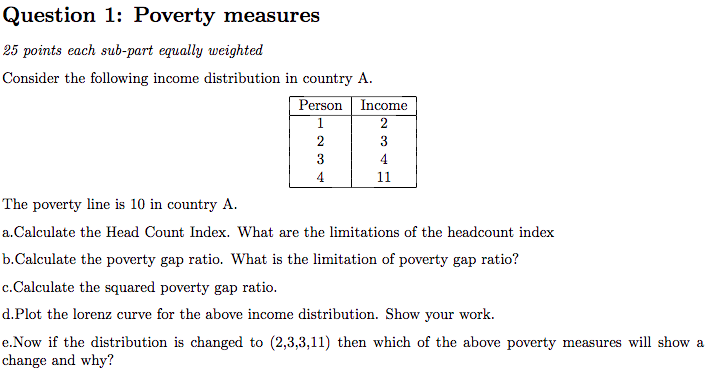 Solved Question 1: Poverty measures 25 points each sub-part | Chegg.com ...