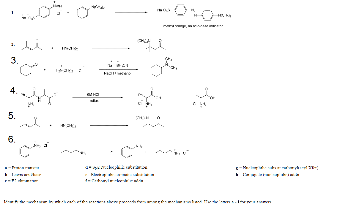 Solved Identify the mechanism by which each of the reactions | Chegg.com