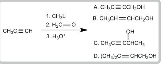 Solved 1. CH3Li B. CH3CH= CHCH2OH OH 3. H3O C. CH3CE CCHCH3 | Chegg.com