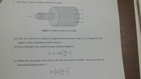 Solved Figure 3 shows a sudden expansion in a pipe. Why | Chegg.com