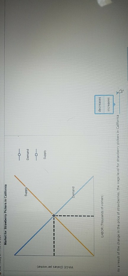 Solved 3. How changes in the market for output affect the | Chegg.com