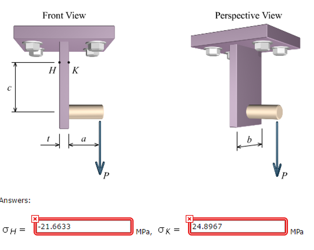 Solved A pin support consists of a vertical plate b = 60 mm | Chegg.com
