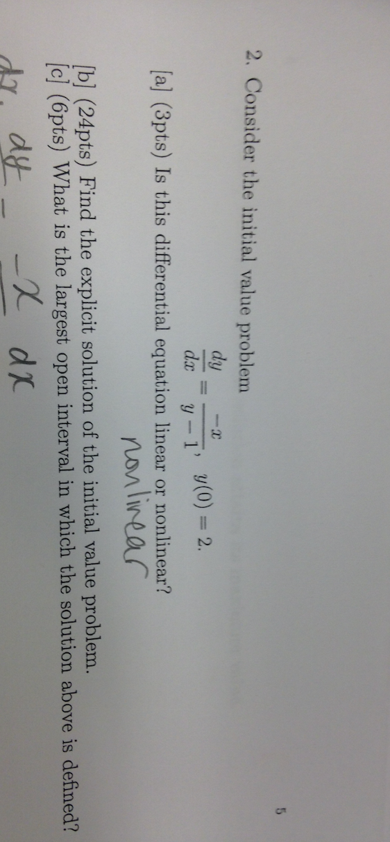 Solved Consider the initial value problem dy/dx = -x/y - 1, | Chegg.com