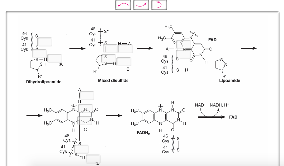 Draw a plausible mechanism for the oxidation of | Chegg.com