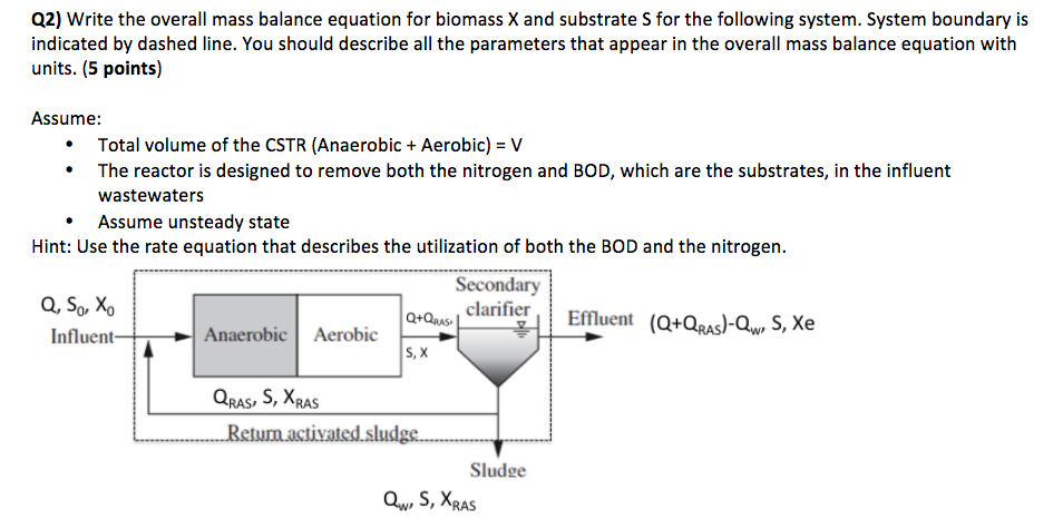 Solved Wastewater engineering problem: Write the mass | Chegg.com