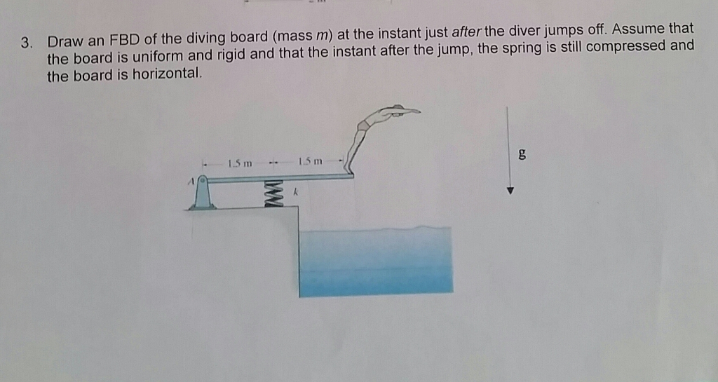 Solved Draw an FBD of the diving board (mass m) at the | Chegg.com