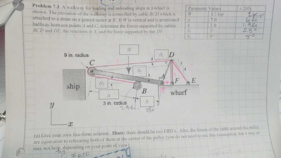 Solved Problem 7.3. A walk way for loading and unloading | Chegg.com
