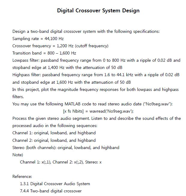 Digital Crossover System Design Design a two-band | Chegg.com