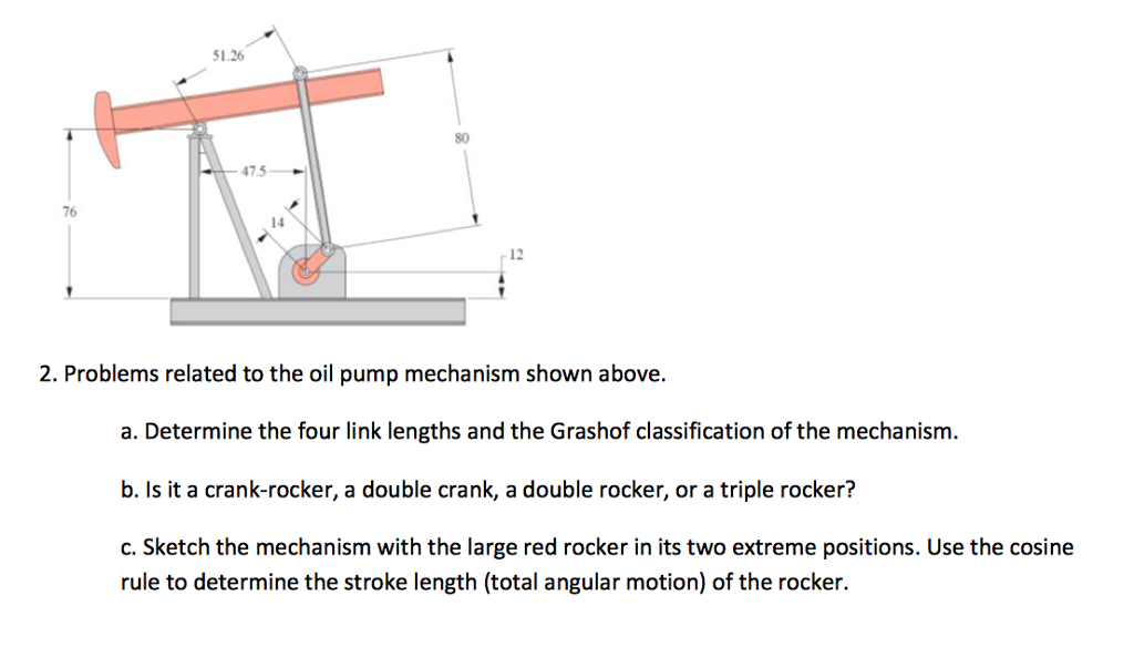 Solved Problems related to the oil pump mechanism shown | Chegg.com