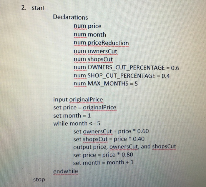 Solved 2) A consignment shop accepts a product for sale and | Chegg.com