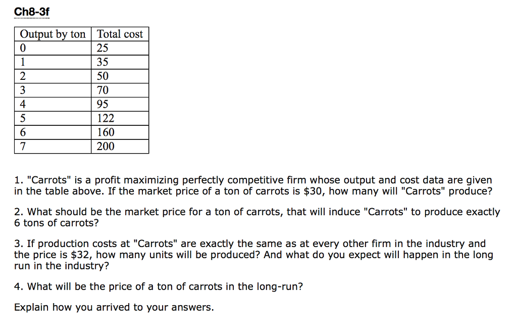 Solved Ch8-3f Output by ton Total cost 0 25 35 50 70 95 122 | Chegg.com