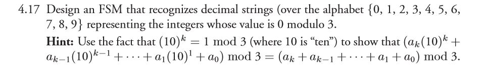 Solved 417 Design An Fsm That Recognizes Decimal Strings 