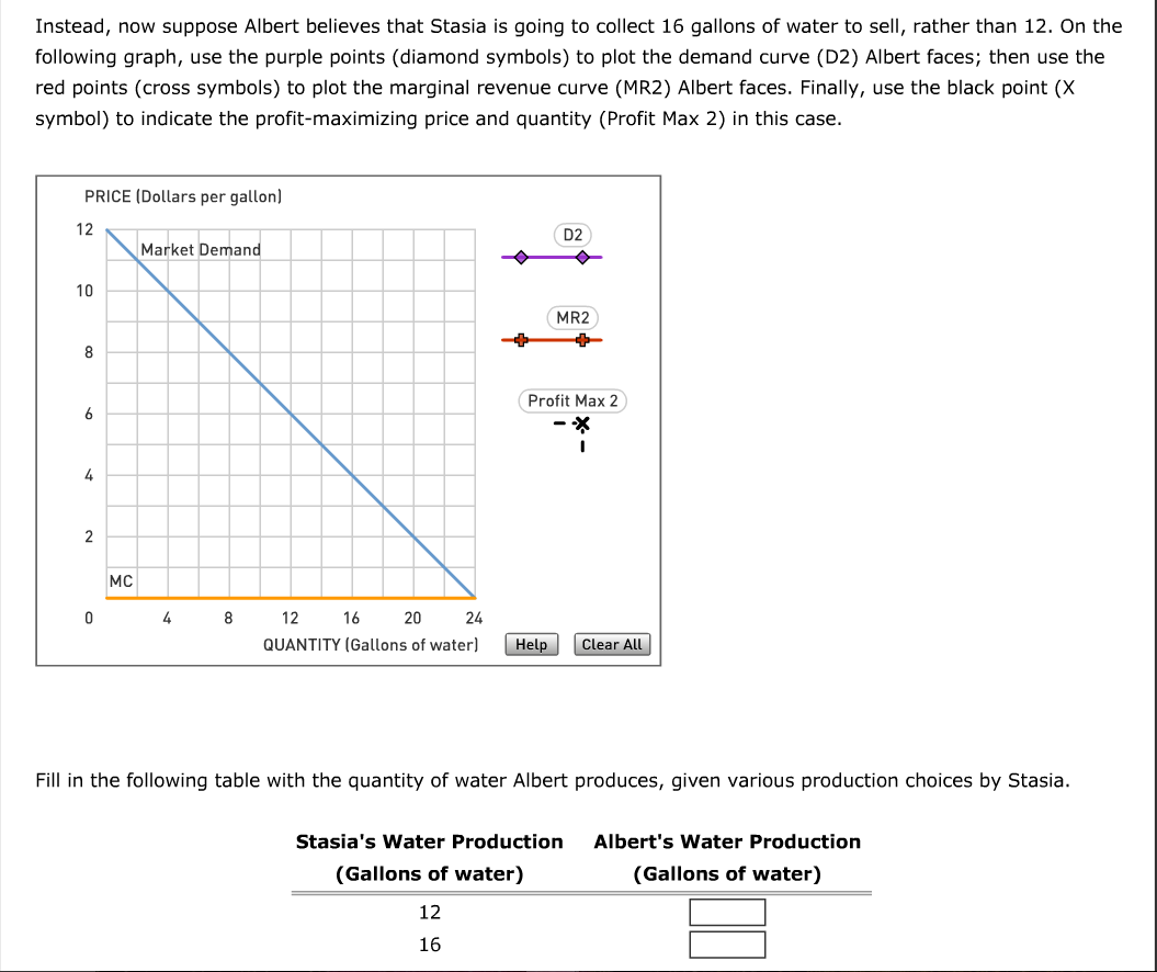 Solved 6. Cournot competition Consider a town in which only | Chegg.com