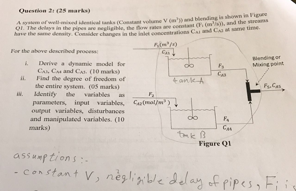Solved Question 2: (25 marks) A system of well-mixed | Chegg.com