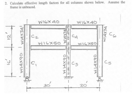 Solved 2. Calculate effective length factors for all columns | Chegg.com