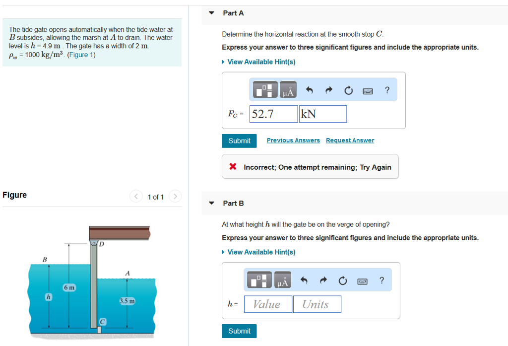 Solved Part A The tide gate opens automatically when the | Chegg.com