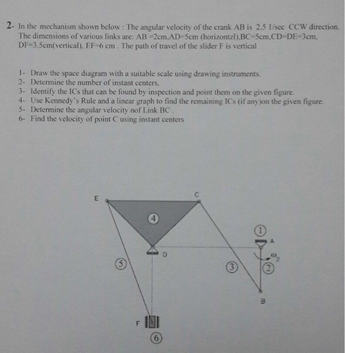 Solved 2- In the mechanism shown below : The angular | Chegg.com
