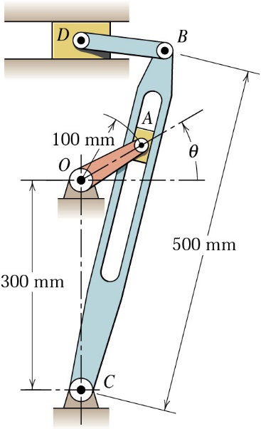Solved A quick return mechanism is shown in Figure 7. For | Chegg.com