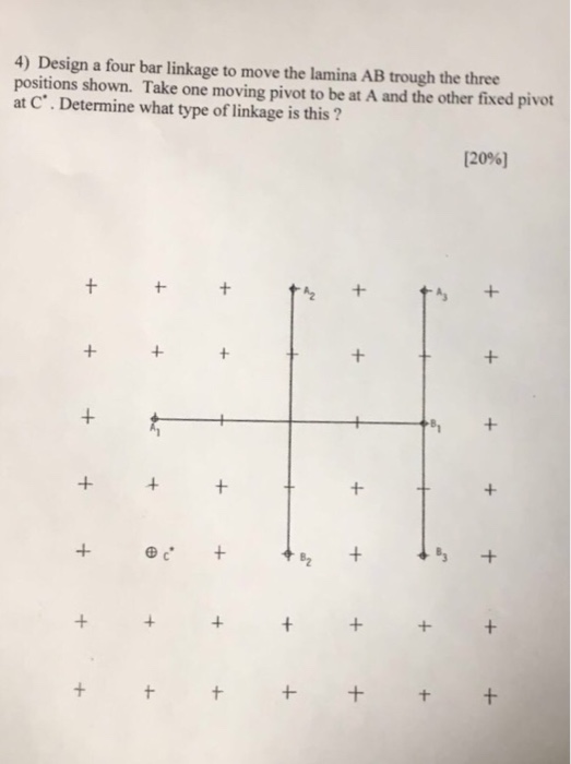 Solved Design a four bar linkage to move the lamina AB | Chegg.com